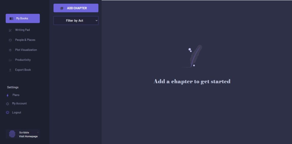 24 Chapter Story Plot Template For Writers | Scribble