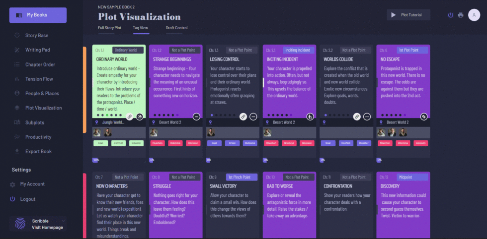 Powerful Plot Planner & Story Structure Tool