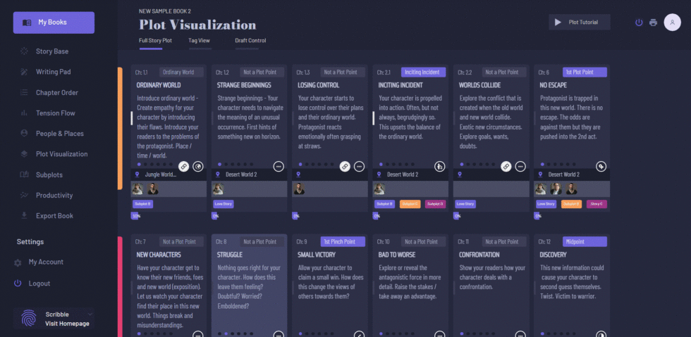 Powerful Plot Planner & Story Structure Tool