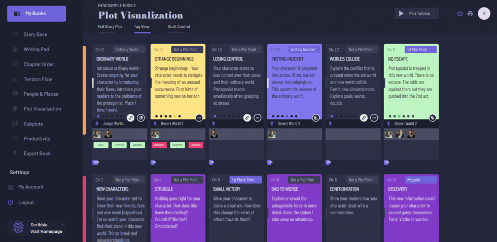 Powerful Plot Planner & Story Structure Tool