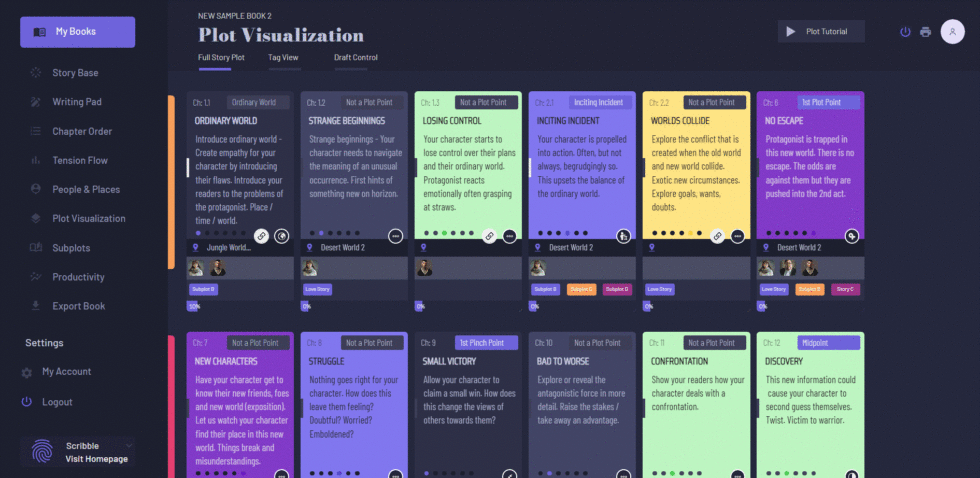 Powerful Plot Planner & Story Structure Tool