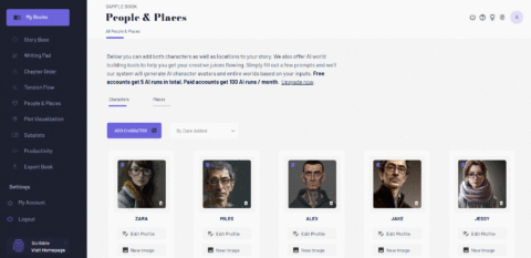 Character Avatar Creator Tool For Writers