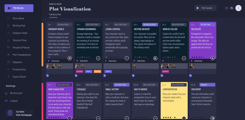change plot card colors - Scribble