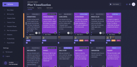 Powerful Plot Planner & Story Structure Tool